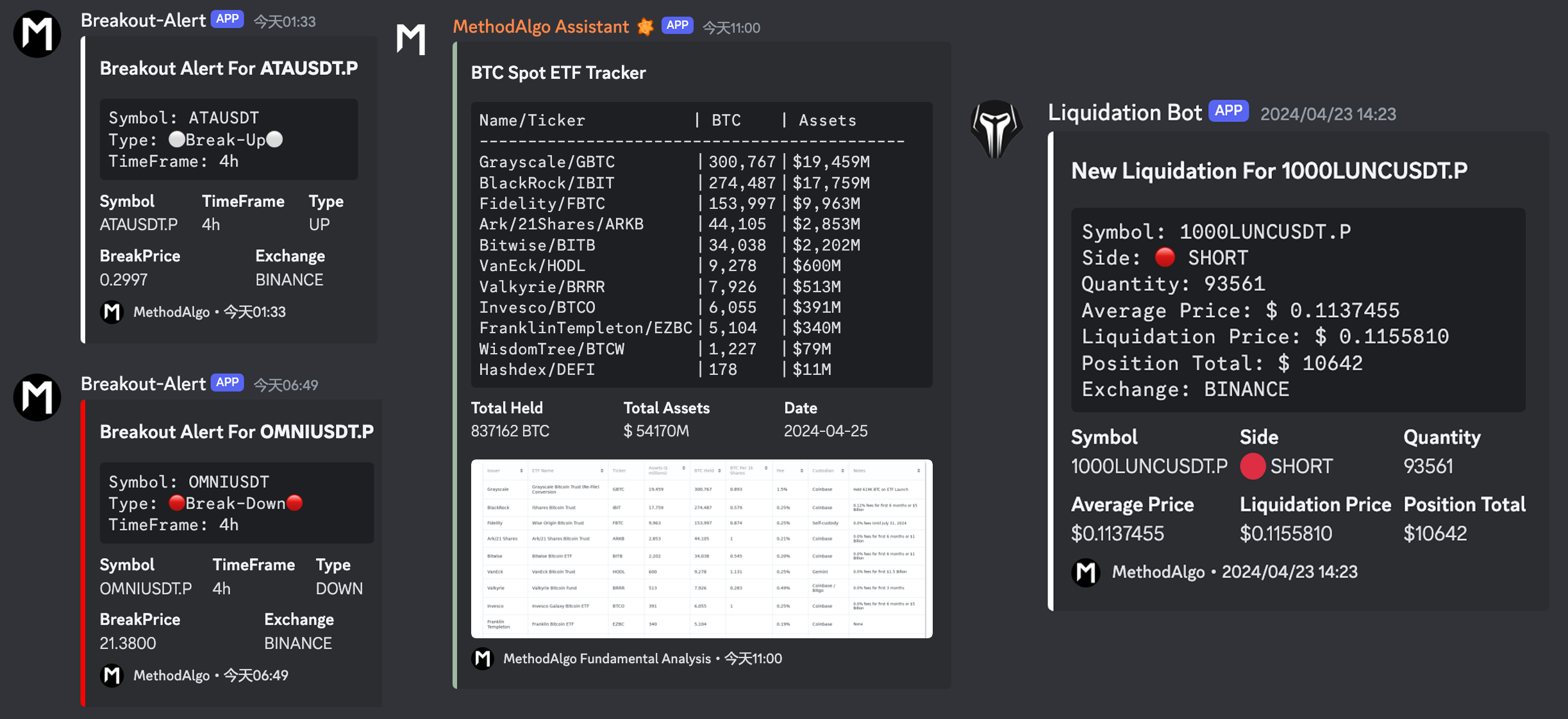 Interfaces | Analytic Science | MethodAlgo Docs & Tutorial
