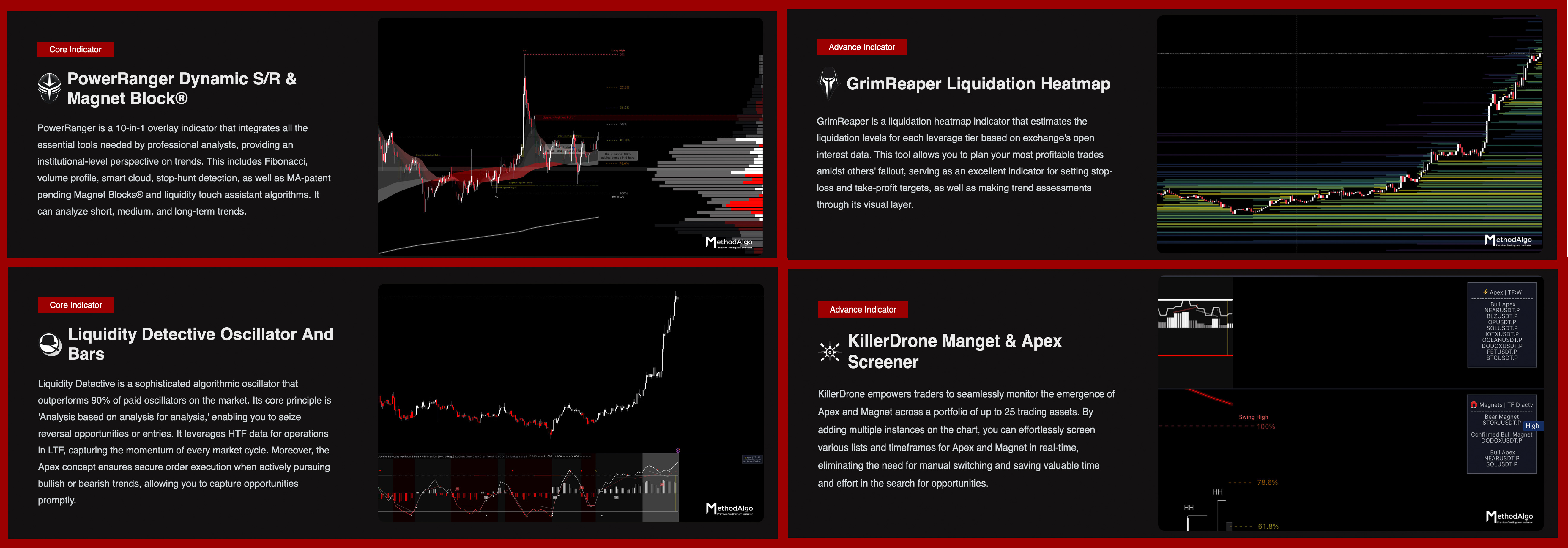 Quick Start | MethodAlgo Docs & Tutorial