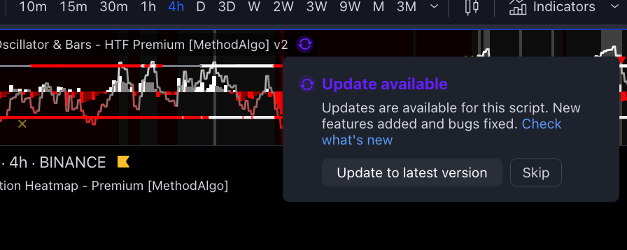 添加、更新与配置图表指标 | TradingView技术指标 | MethodAlgo 文档教程