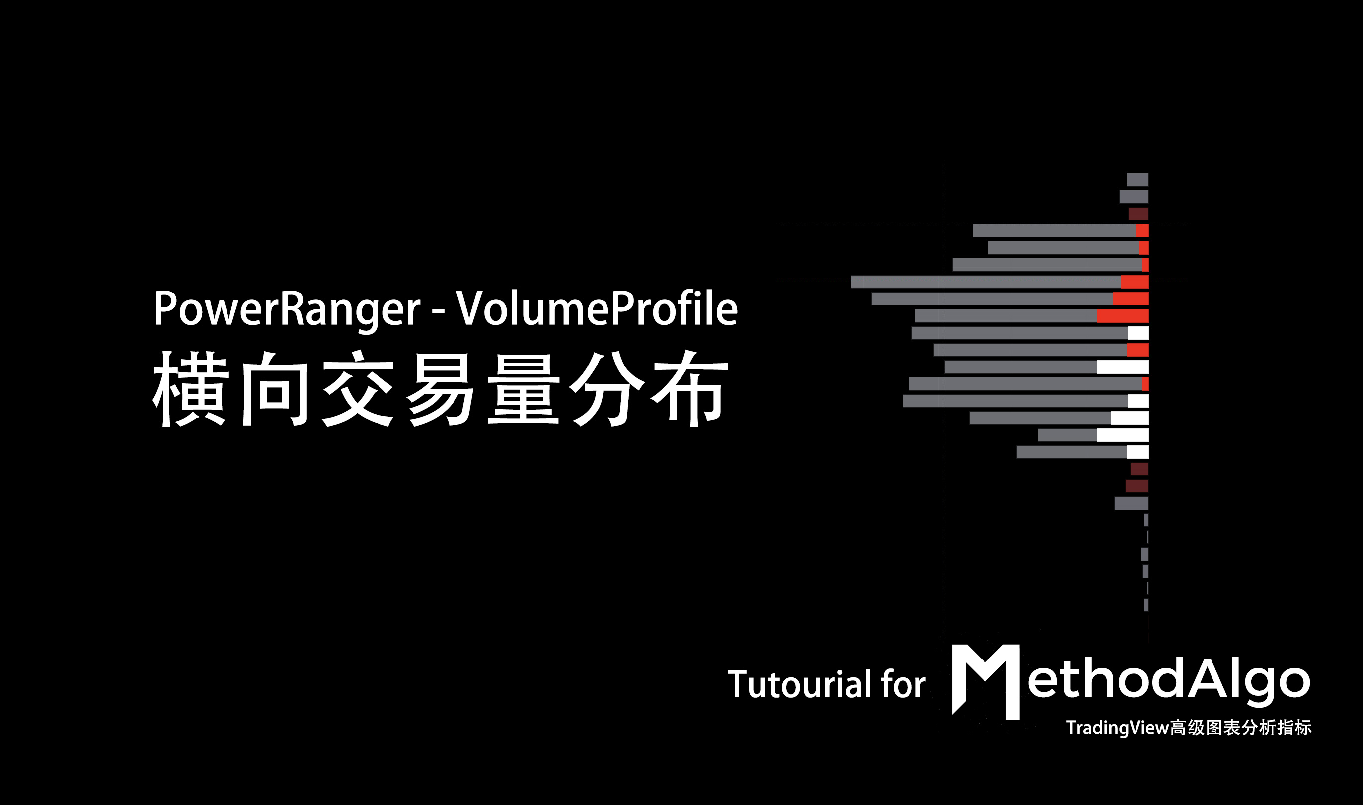 交易量分布 | 超能战队指标 | MethodAlgo 文档教程